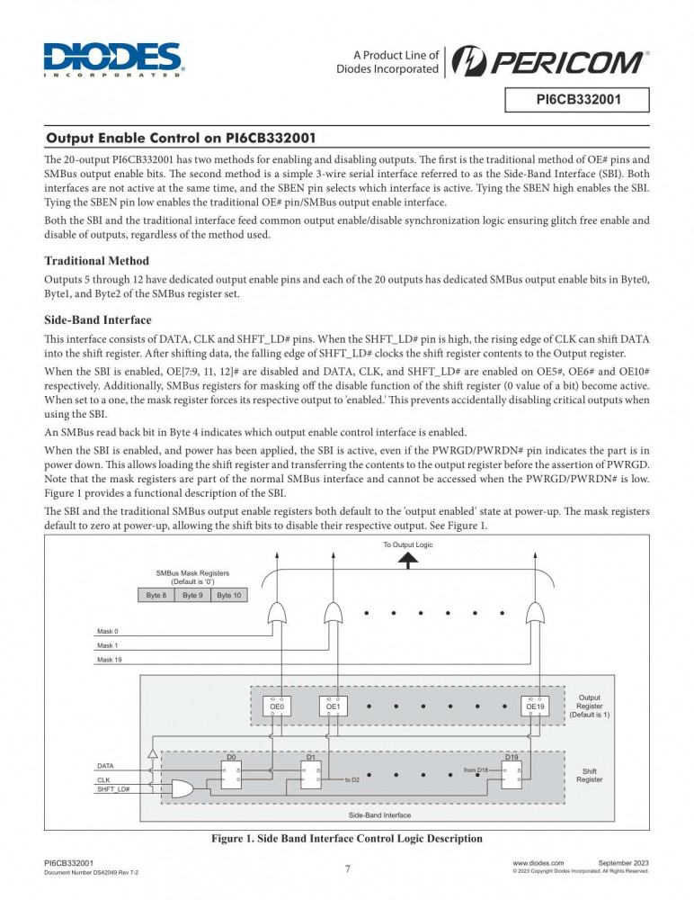 PI6CB332001 datasheet page 7