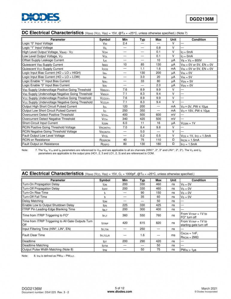 DGD2136M datasheet page 5