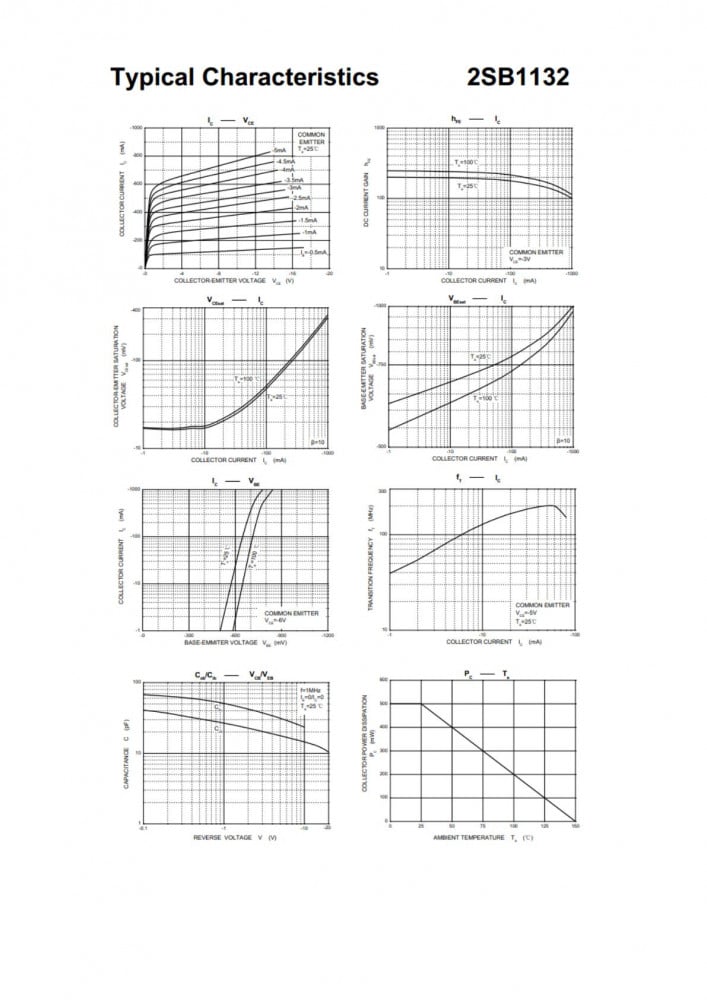 2SB1132 datasheet page 2