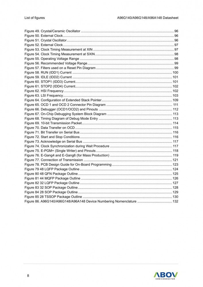 A96G140KNN technical document page 8
