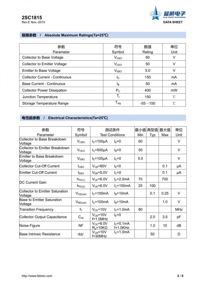2SC1815-GR datasheet page 2