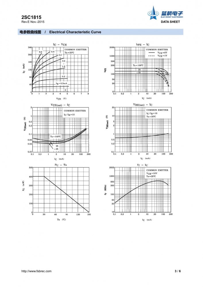 2SC1815-GR datasheet page 3