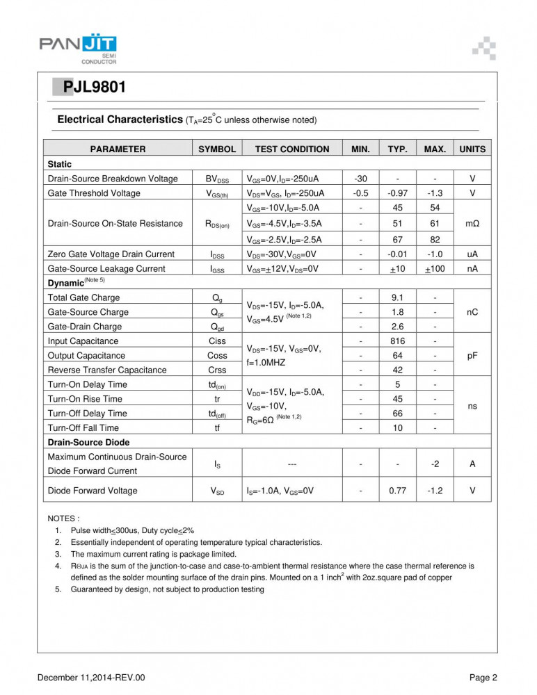 PJL9801 datasheet page 2