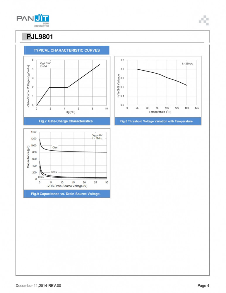PJL9801 datasheet page 4