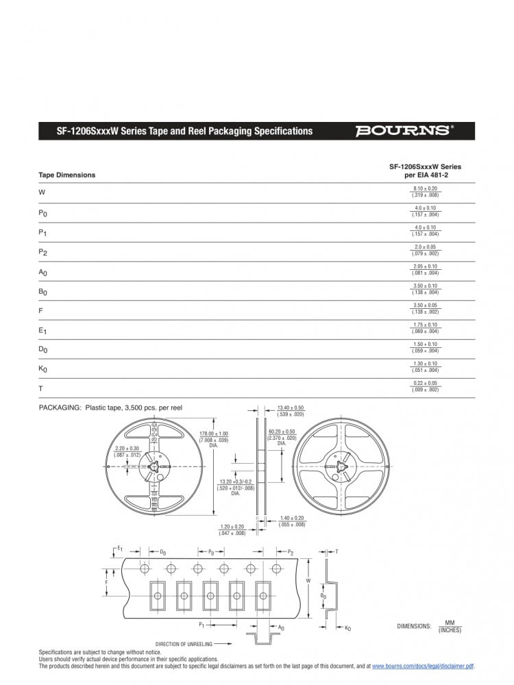 BOURNS SF-1206SxxxW datasheet page 5