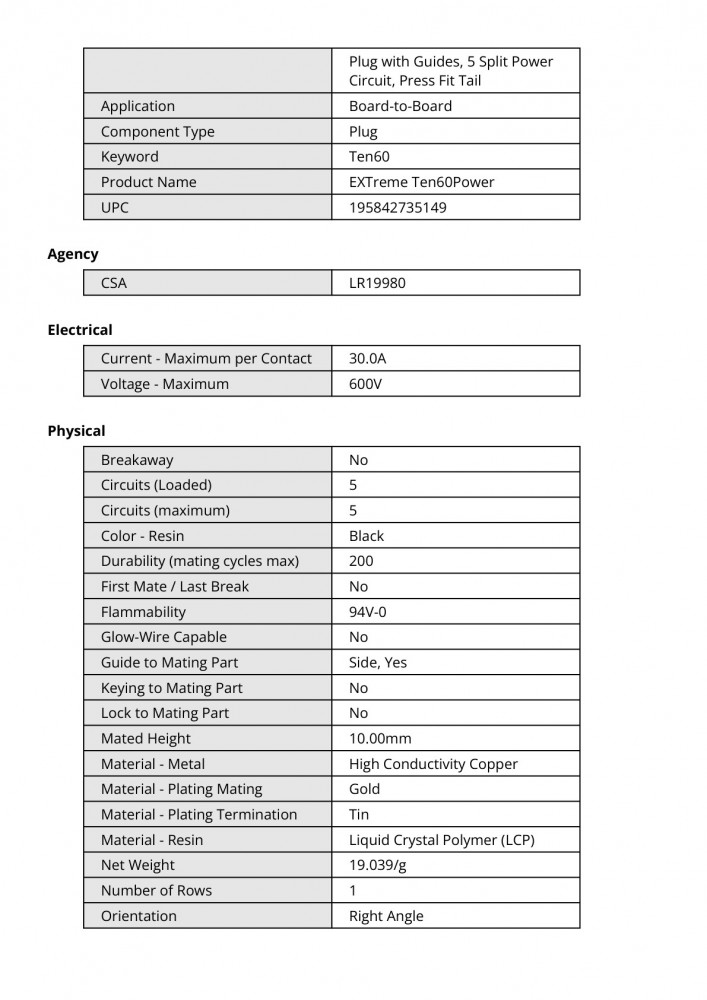 Technical document page 2 for MOLEX 1710888405