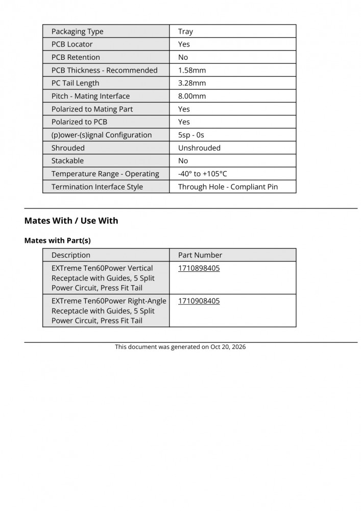 Technical document page 3 for MOLEX 1710888405