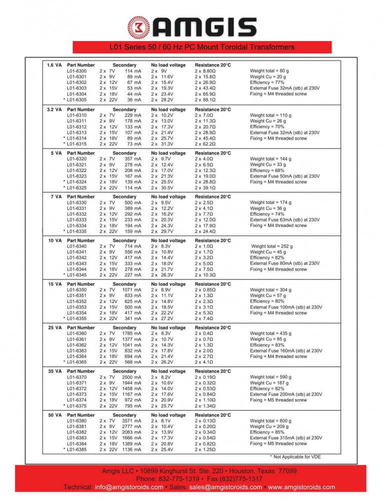 Amgis L01 series transformer technical document page 2