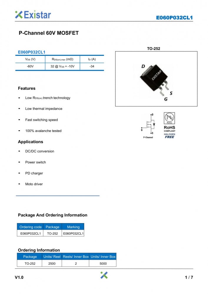 E060P032CL1 datasheet page 1