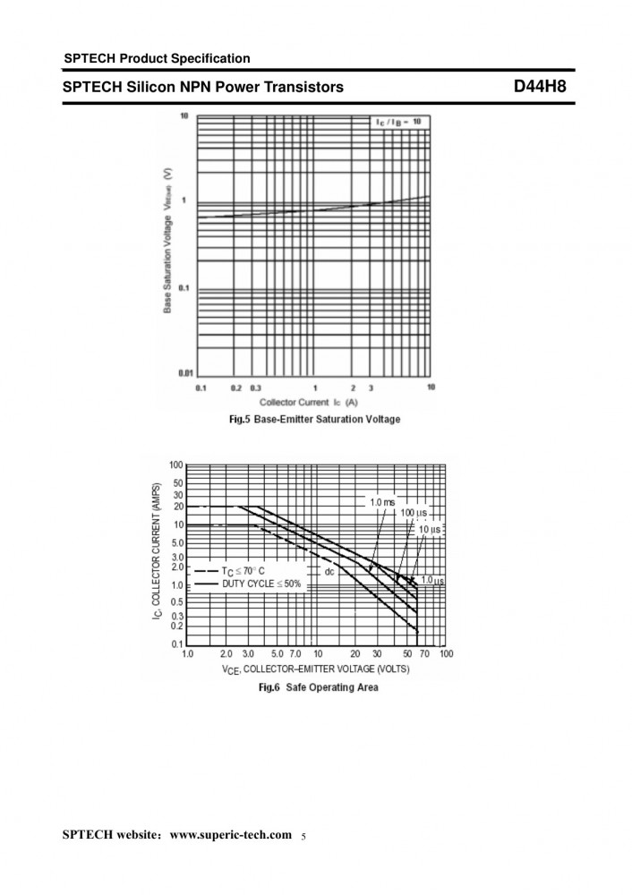 D44H8 datasheet page 5