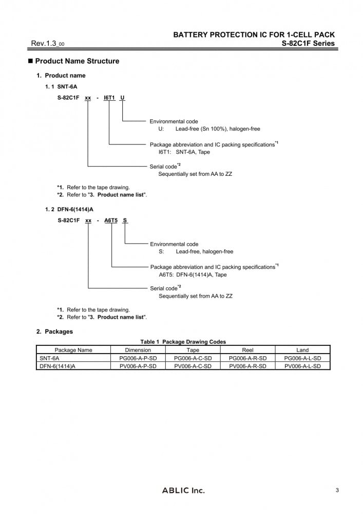 S-82C1F Series datasheet page 3