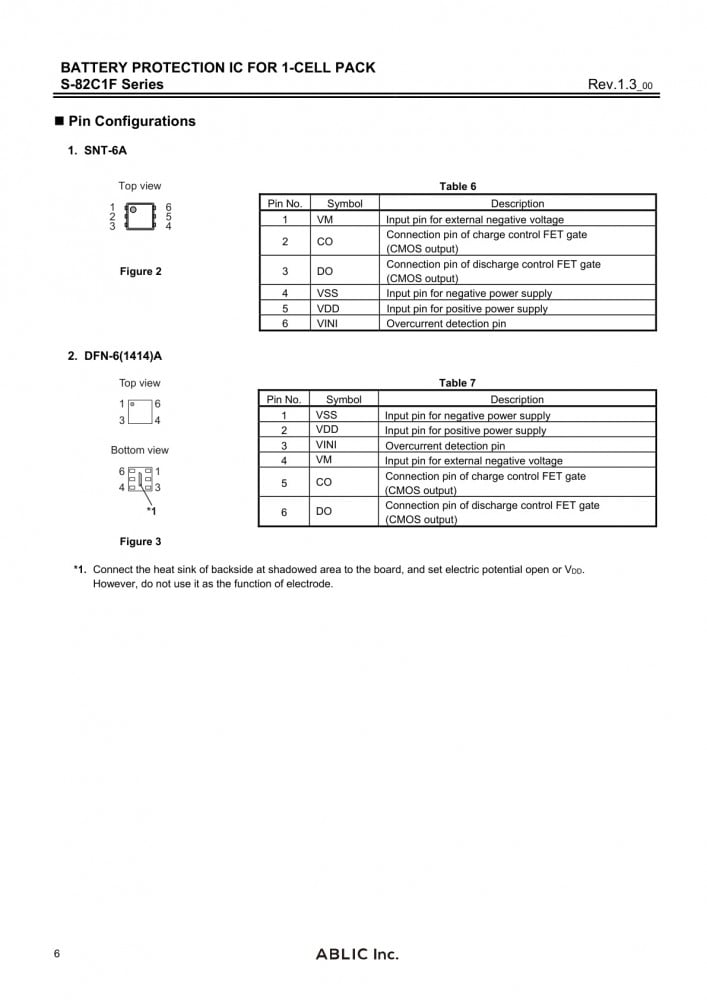 S-82C1F Series datasheet page 6