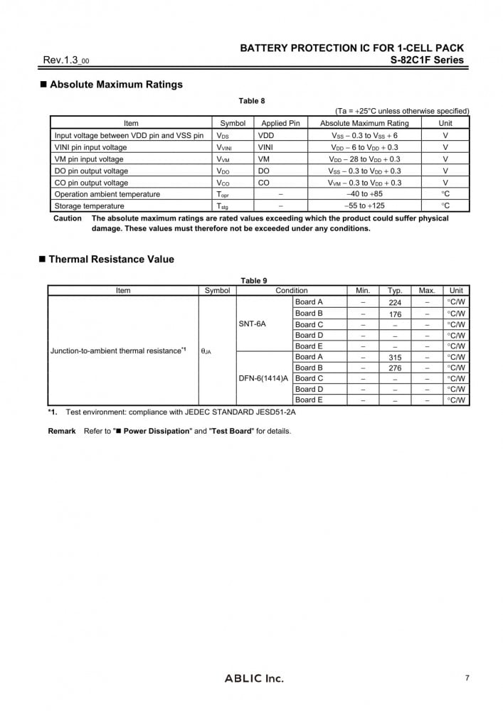 S-82C1F Series datasheet page 7