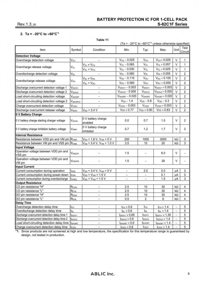 S-82C1F Series datasheet page 9