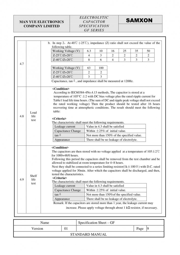 SAMXON GF specification document, page 10