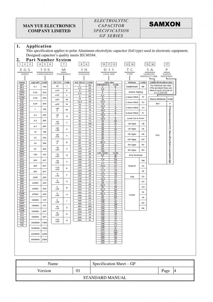 SAMXON GF specification document, page 5