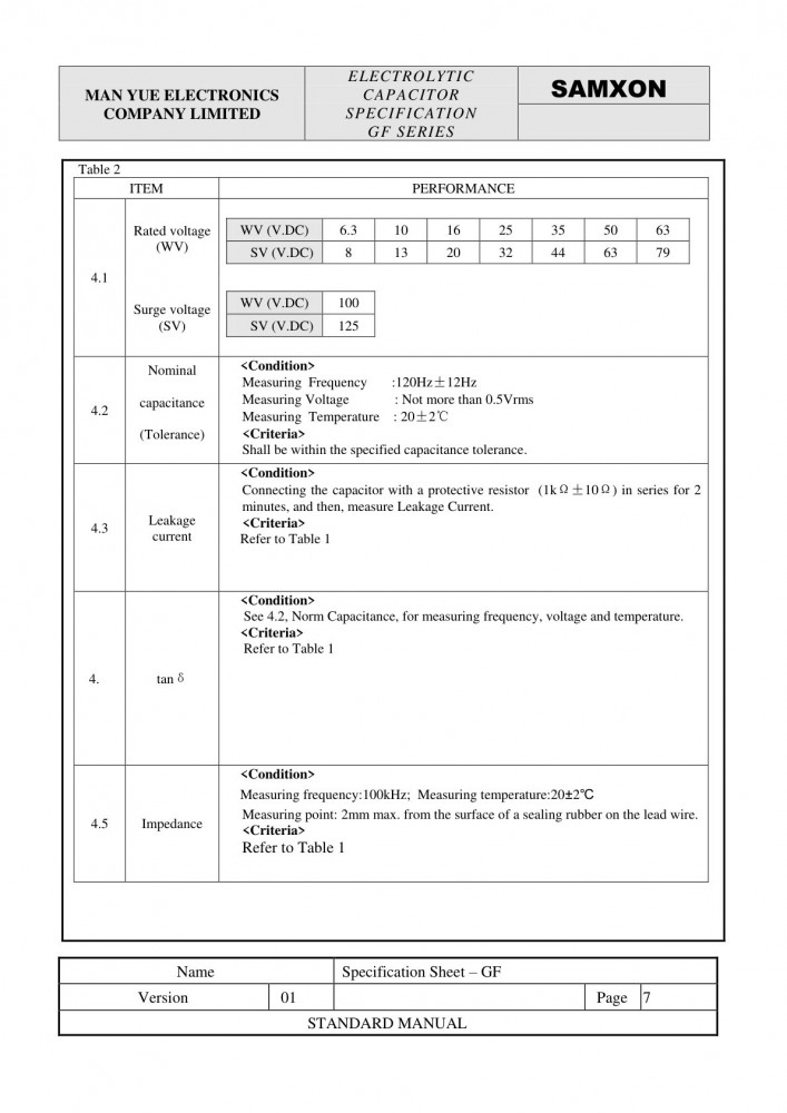 SAMXON GF specification document, page 8