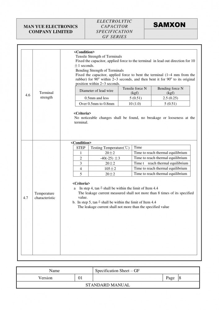 SAMXON GF specification document, page 9