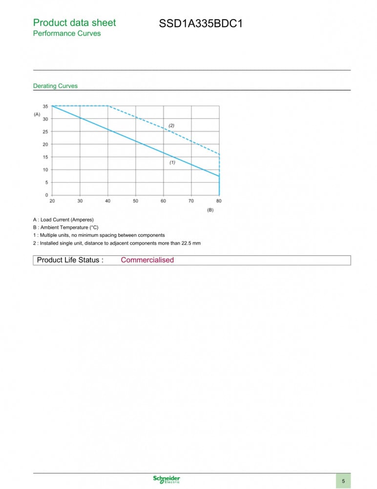 SSD1A335BDC1 technical document page 5