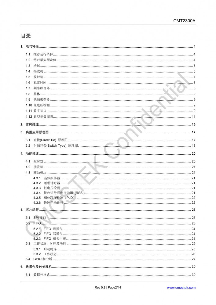 CMT2300A datasheet page 2