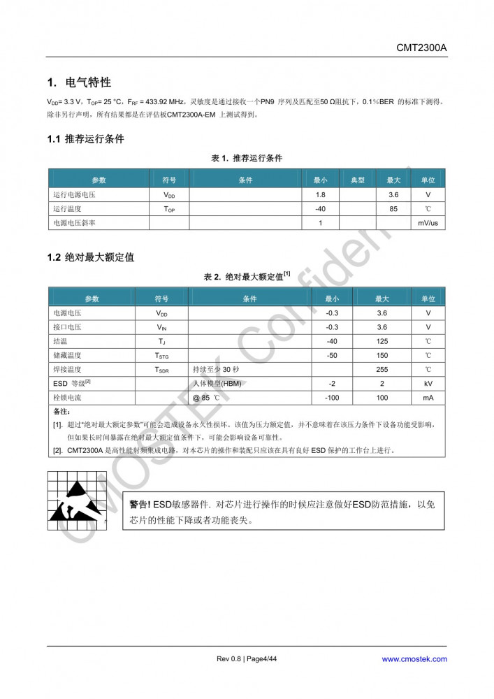 CMT2300A datasheet page 4