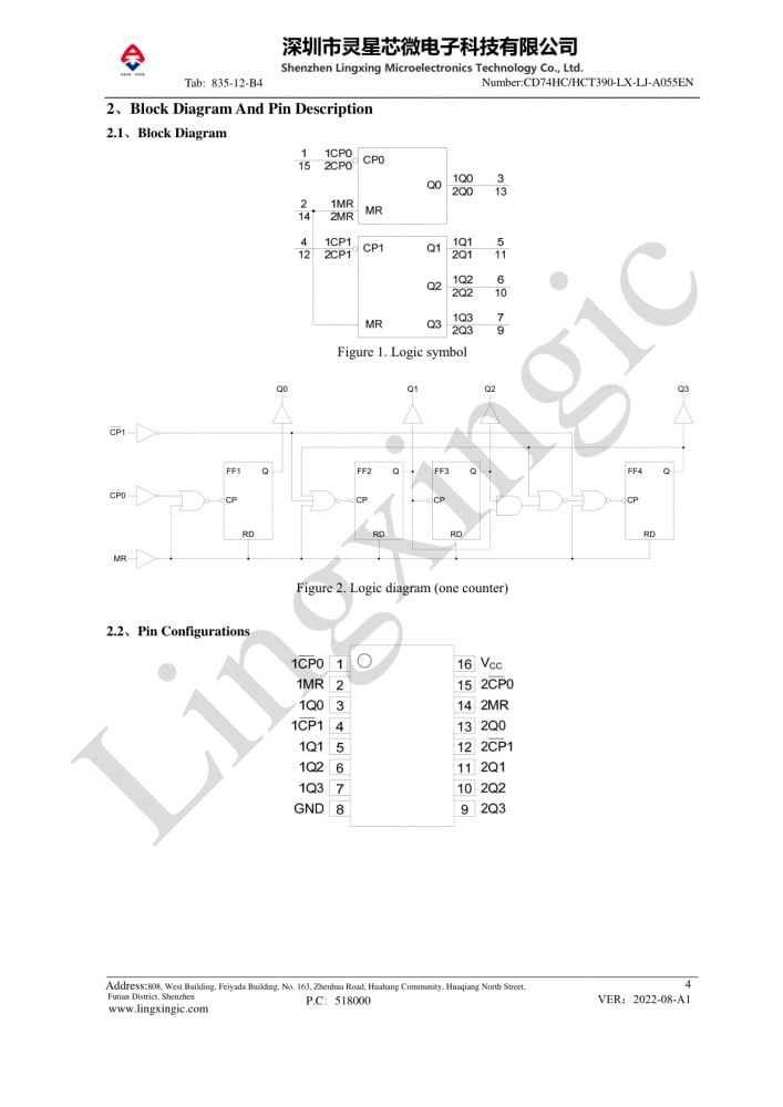 CD74HC390E(LX) datasheet page 6