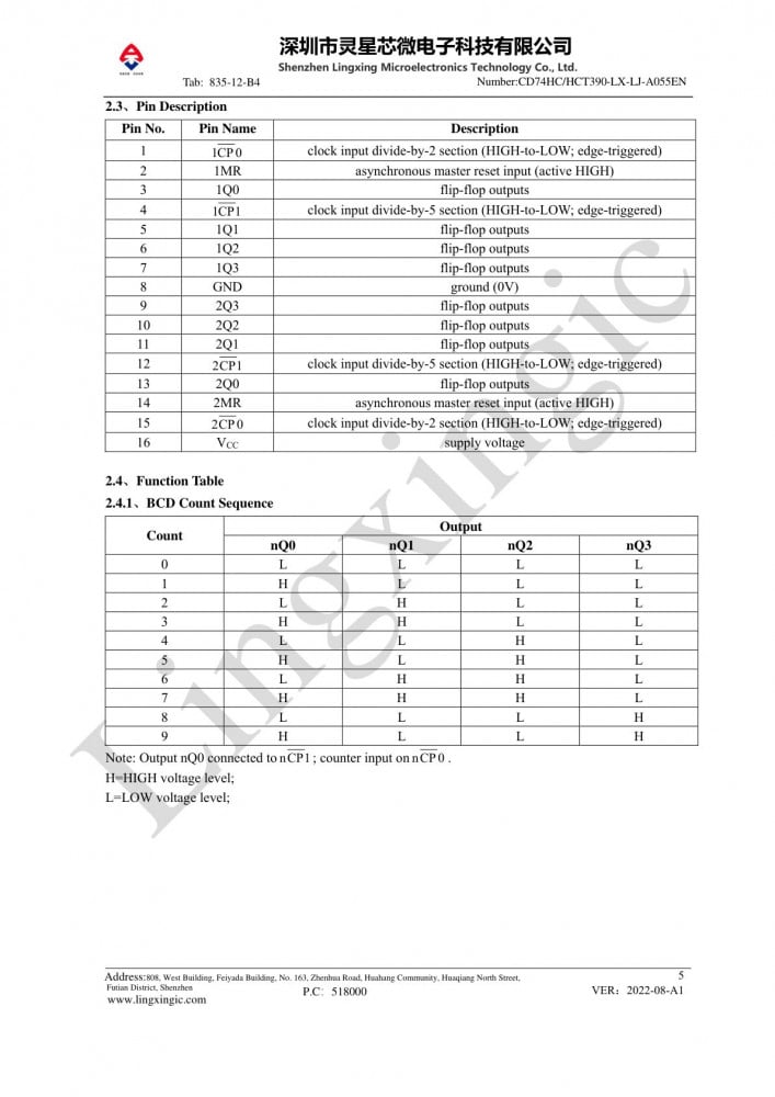 CD74HC390E(LX) datasheet page 7