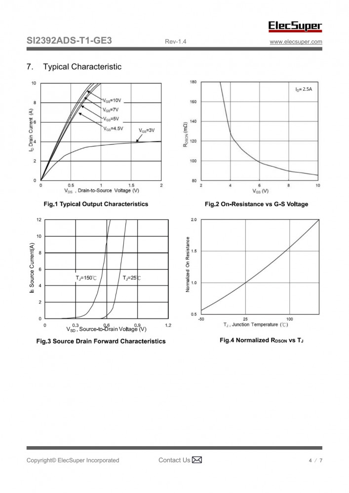 SI2392ADS-T1-GE3 datasheet page 4
