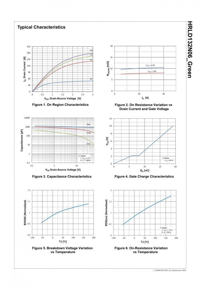 HRLD132N06 datasheet page 3