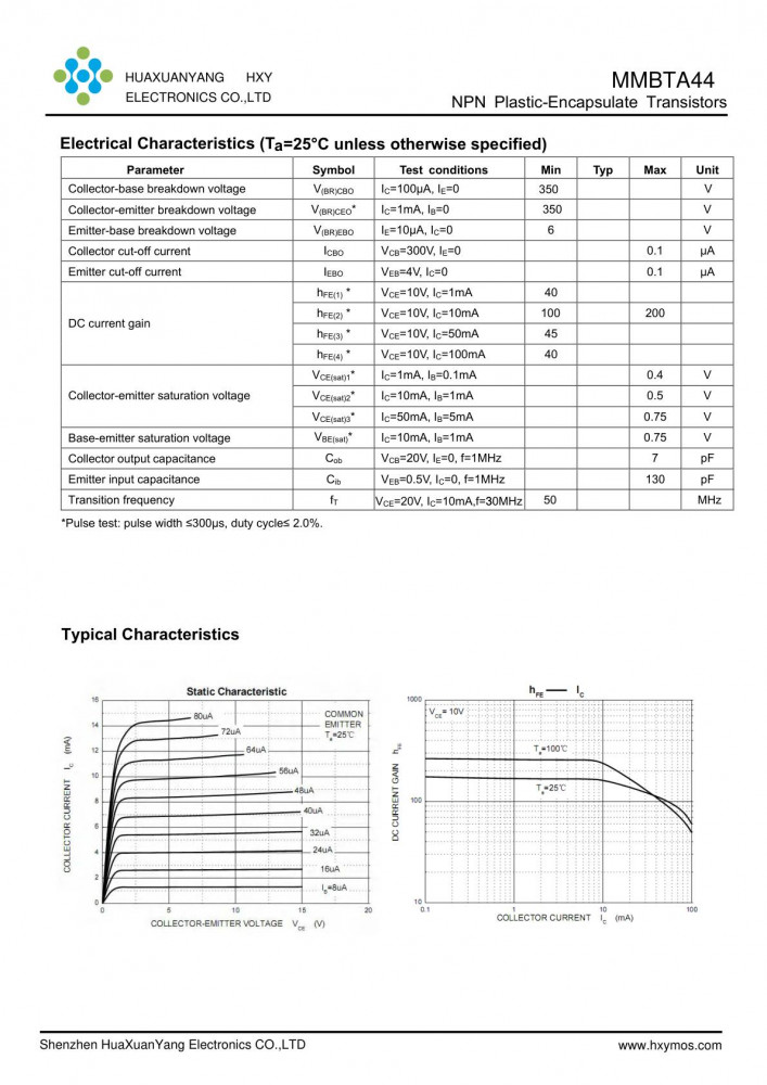 MMBTA44 datasheet page 2