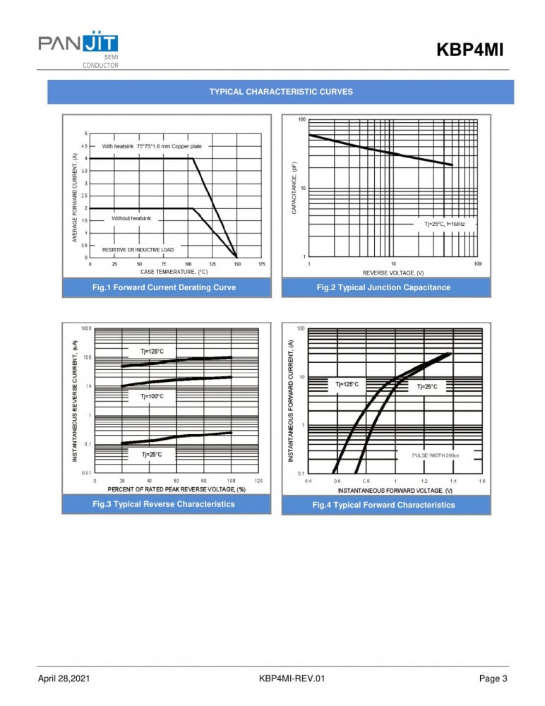 PANJIT KBP4MI technical document page 3