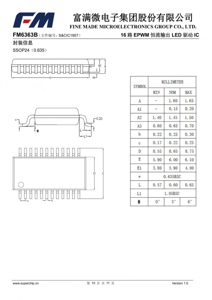 FM6363B datasheet page 10