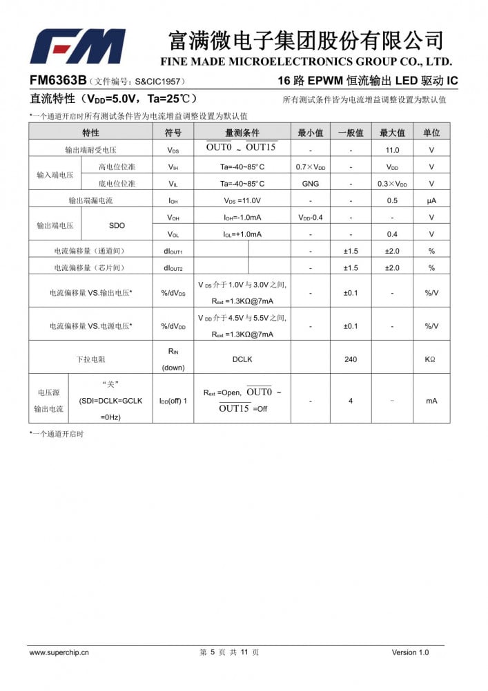 FM6363B datasheet page 5