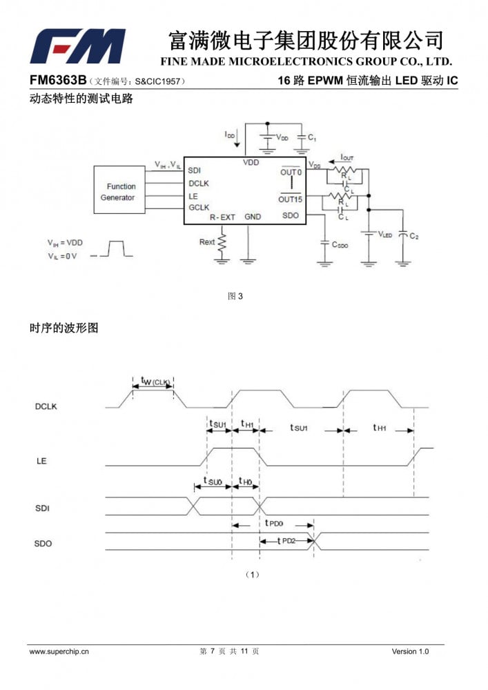 FM6363B datasheet page 7