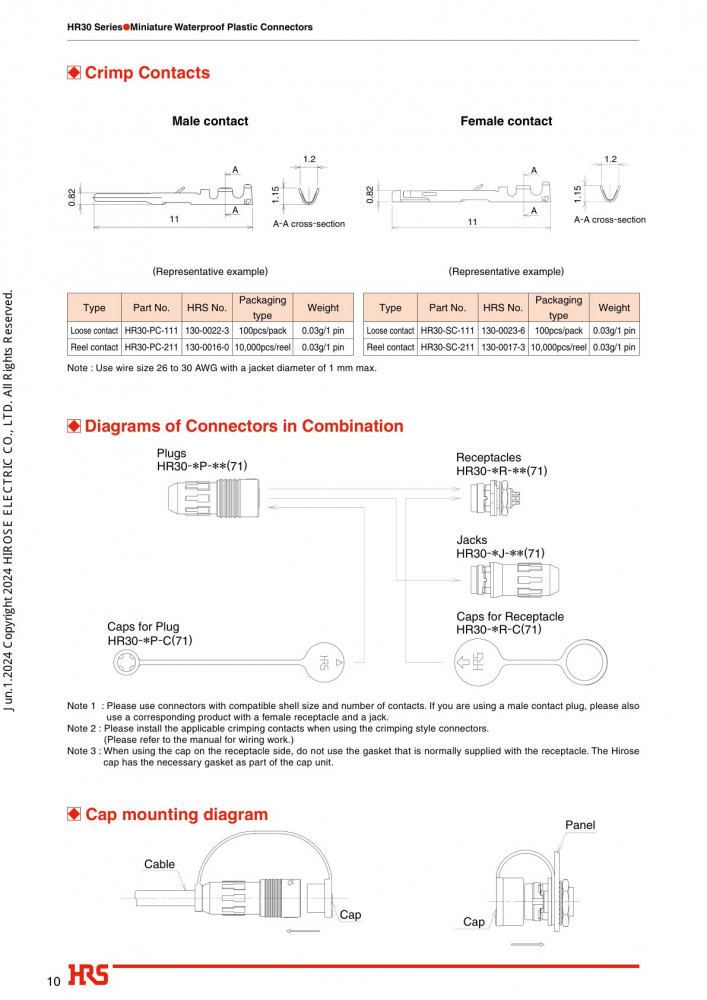 HRS HR30 Series catalog page 10