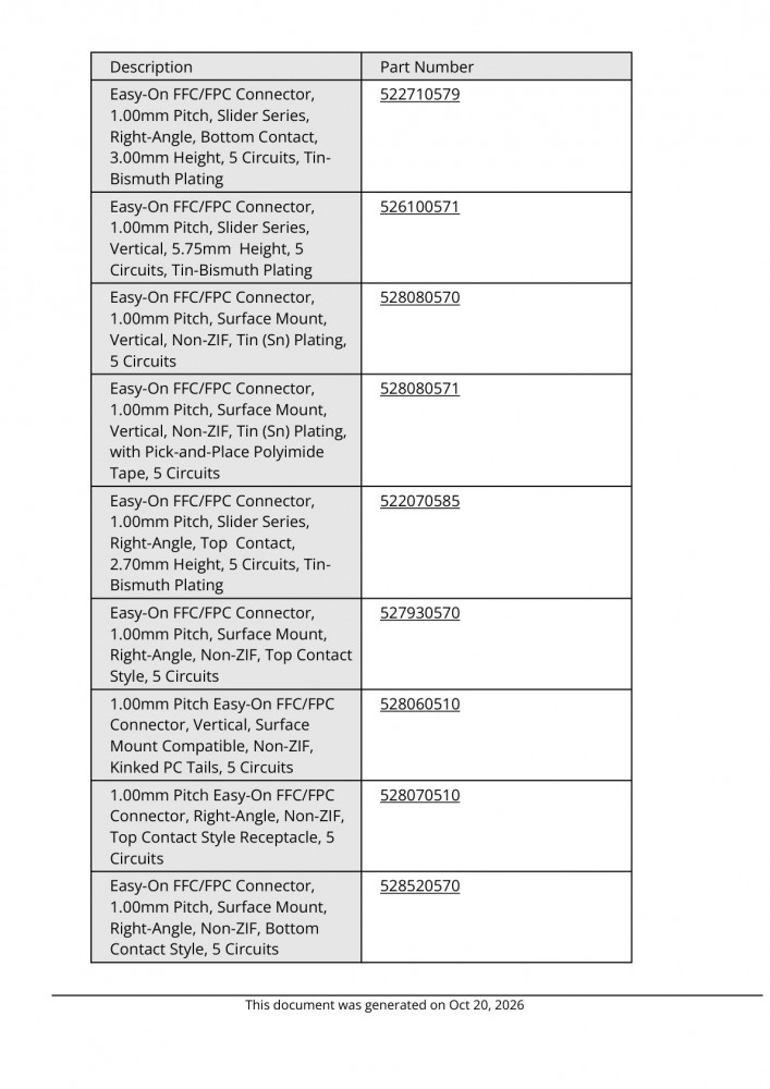 MOLEX FFC family specification page 3