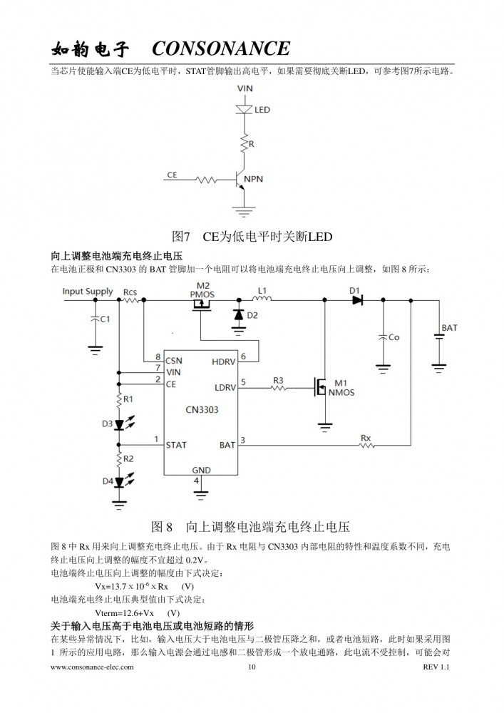 CN3303 datasheet page 10