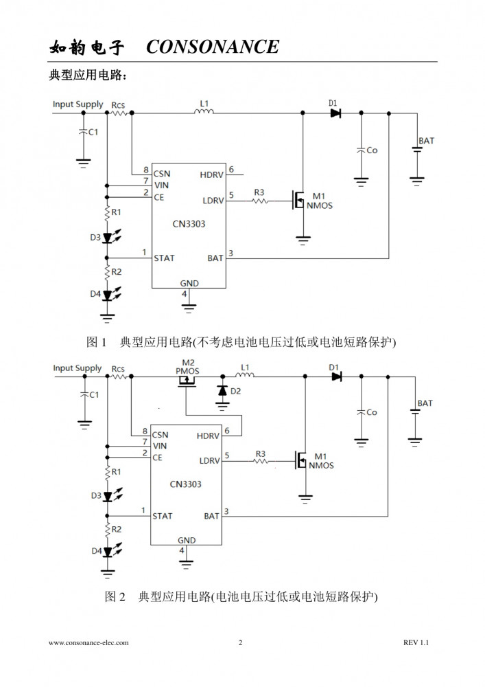 CN3303 datasheet page 2