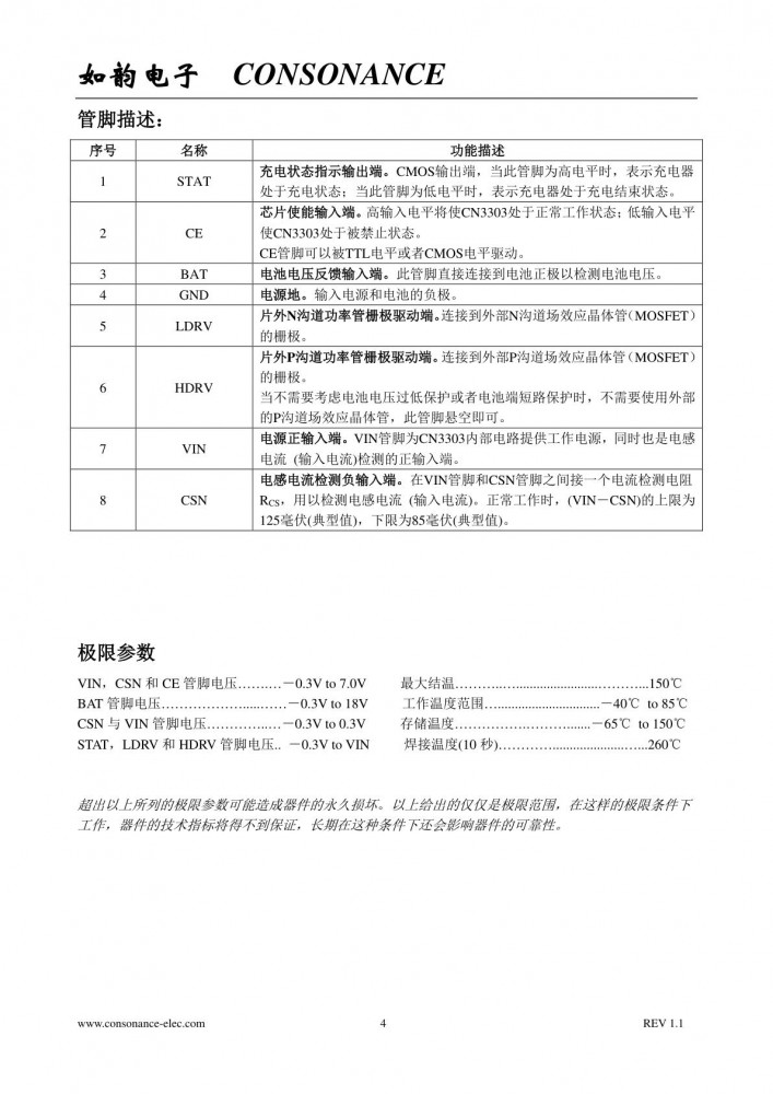 CN3303 datasheet page 4