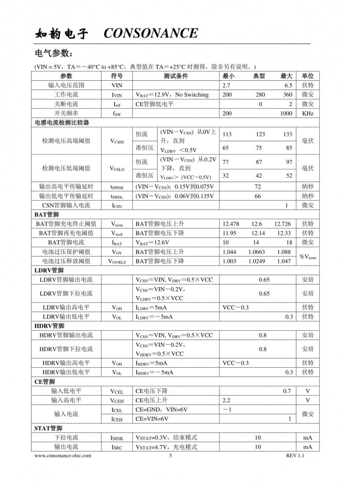 CN3303 datasheet page 5