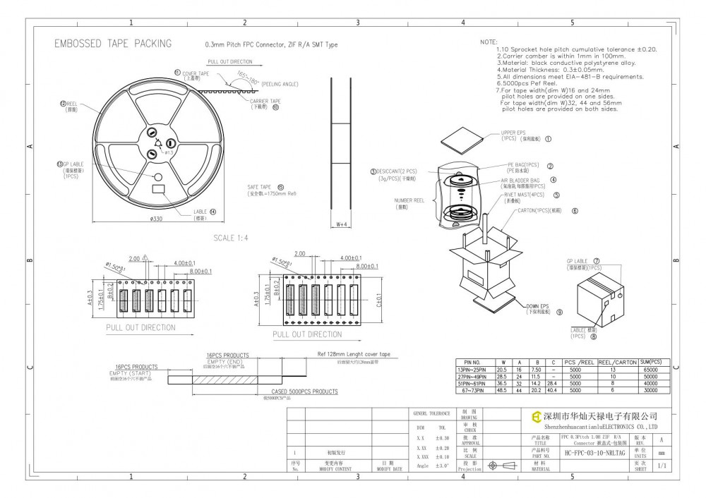 HCTL HC-FPC-03-10-51RLTAG technical drawing page 2