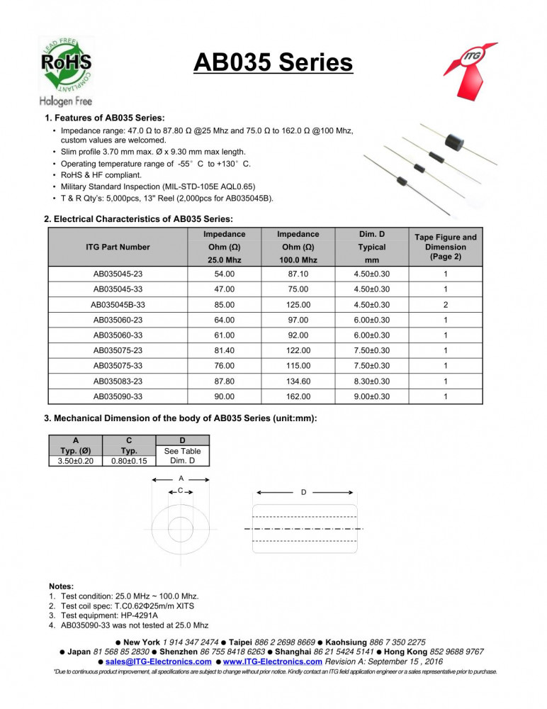 AB035 series datasheet page 1