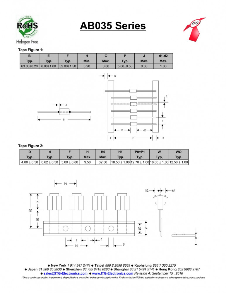 AB035 series datasheet page 2