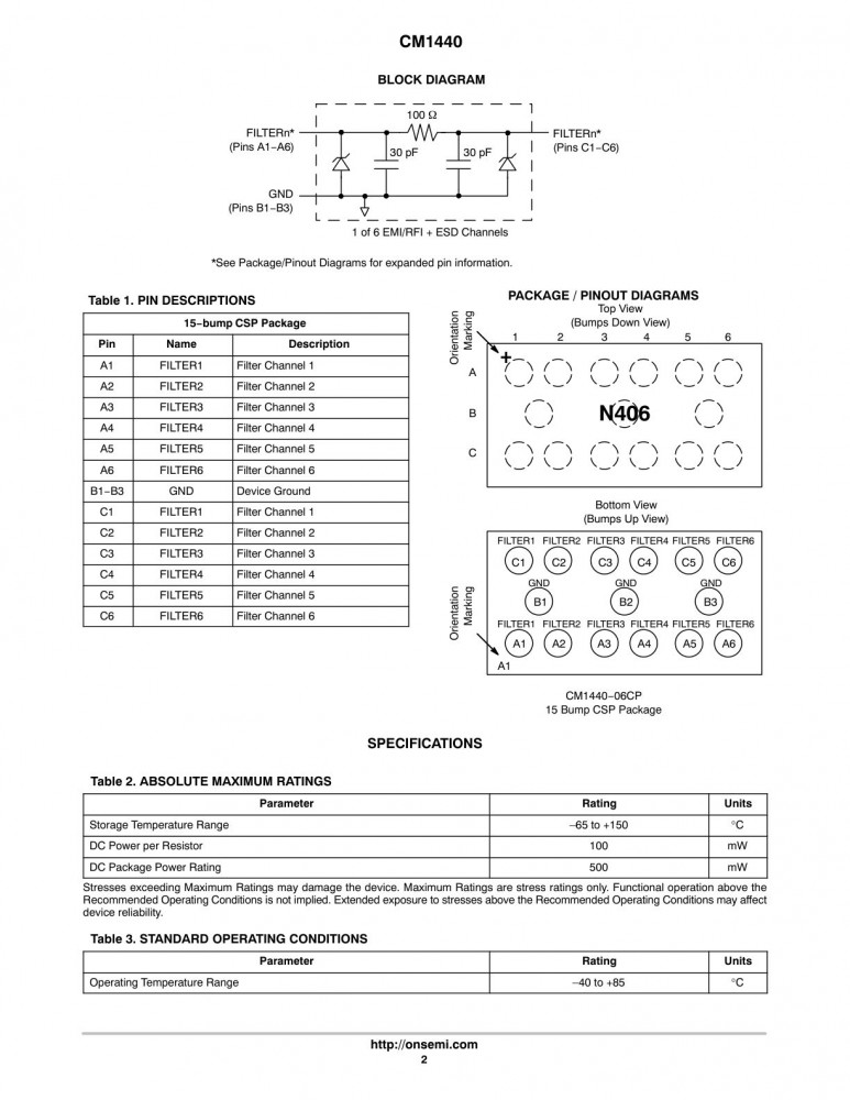 CM1440 datasheet page 2
