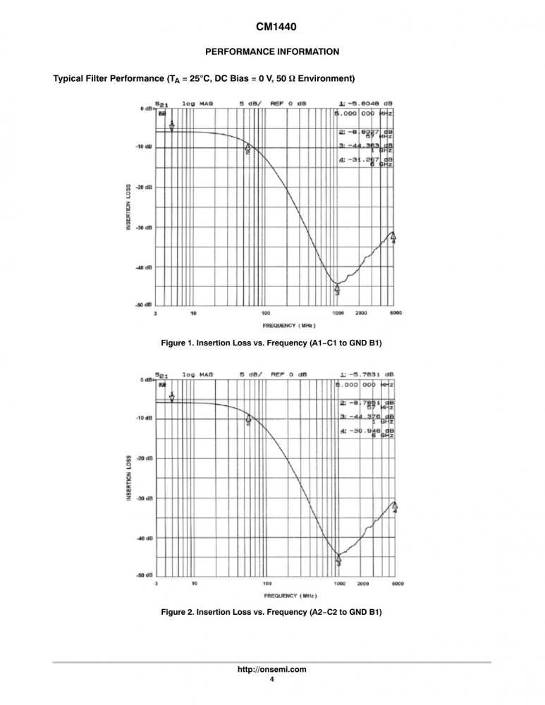 CM1440 datasheet page 4