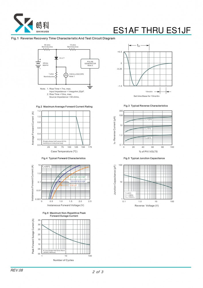 ES1BF datasheet page 2