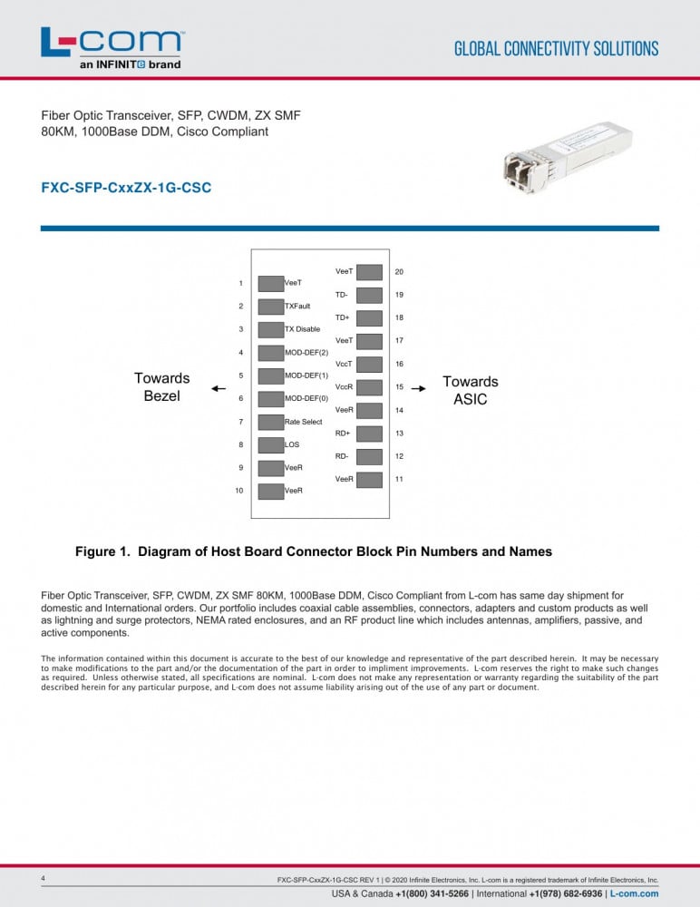FXC-SFP-C49ZX-1G-CSC datasheet page 4