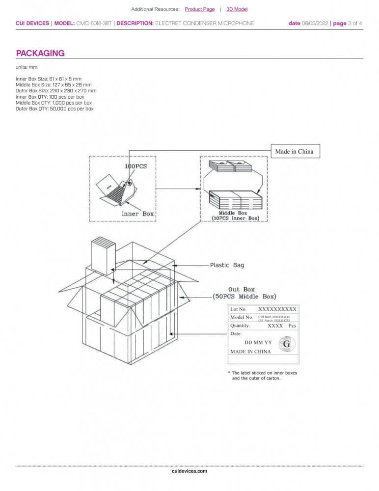 CMC-6018-38T datasheet page 3