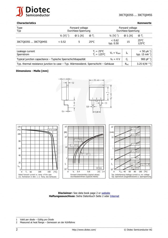 DIOTEC 30CTQ040S datasheet page 2