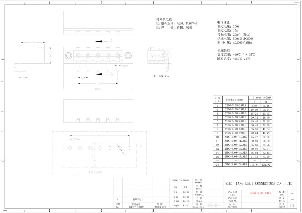 DLL 2EDG-5.08 connector document page 4